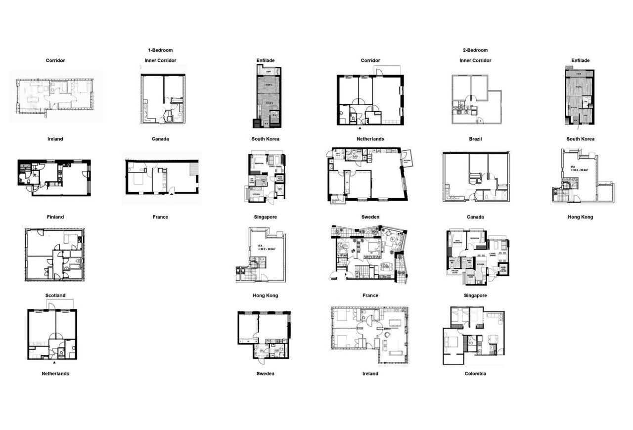 Housing Design Guidelines, Regulatory Frameworks, and Policy - Future ...